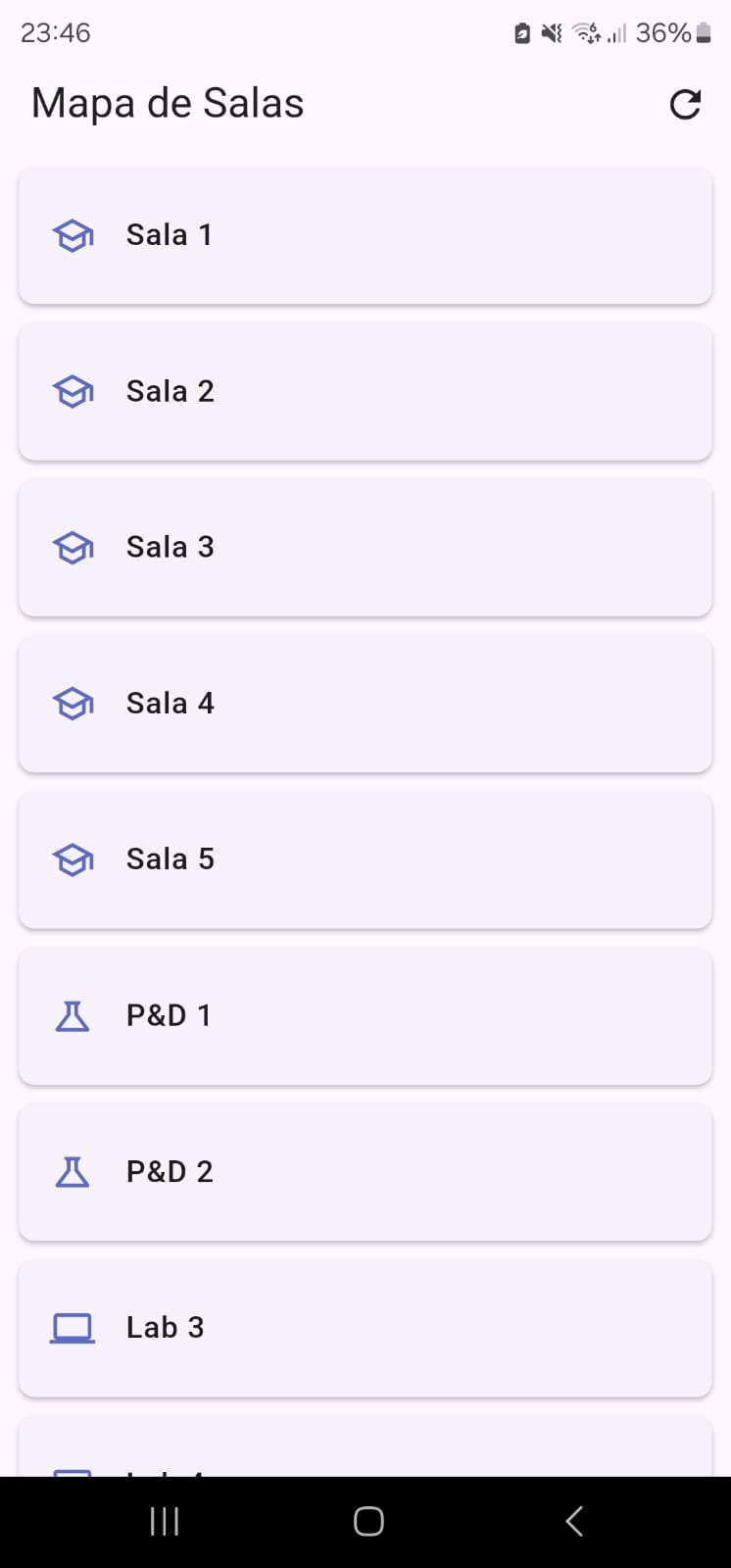 Mapa de Salas | YDHC Portfólio
